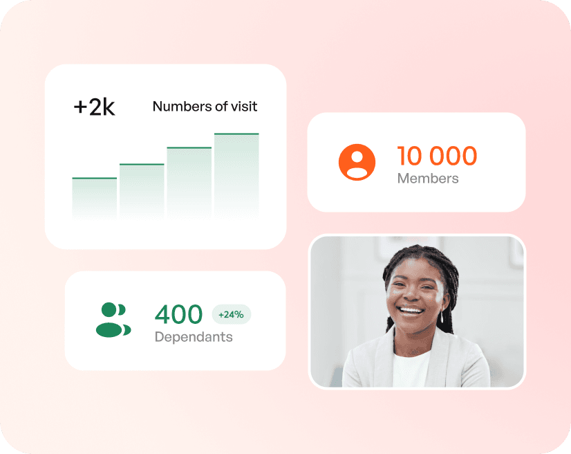 Eden Care Medical | Health Insurance company