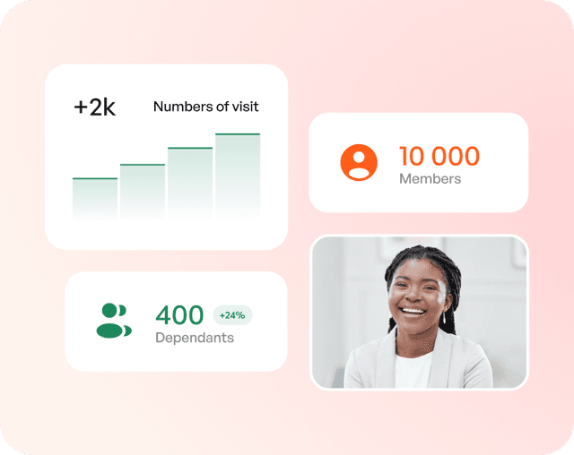 Eden Care Medical | Health Insurance company