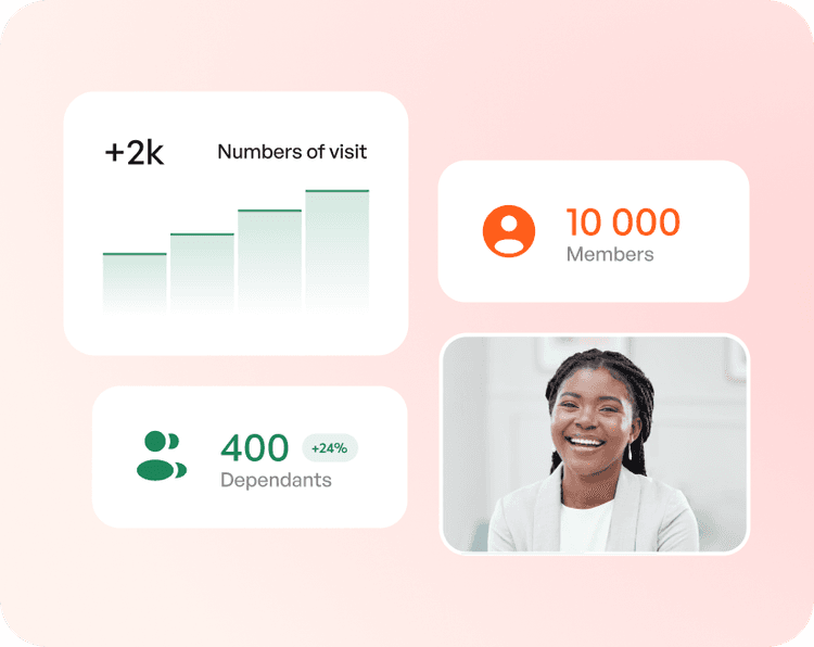 Eden Care Medical | Health Insurance company